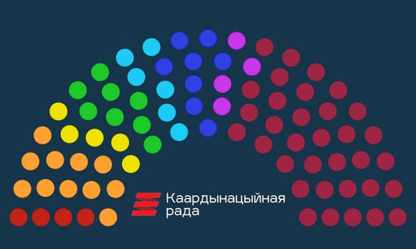 How Vocdoni and Society22 secured the 2026 Coordination Council of ...